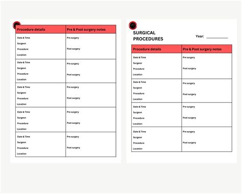 Surgery Care Package Pre Surgery Planner Surgery To Do List Doctor