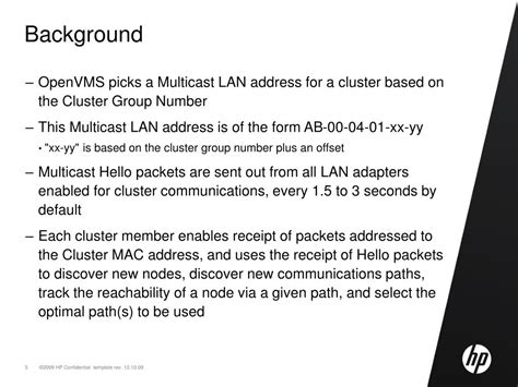 Ppt Using An Ip Network As An Openvms Cluster Interconnect Powerpoint