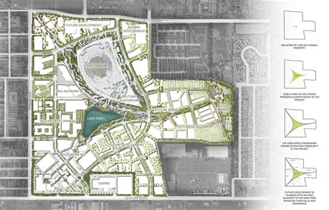 Sofi Stadium And Lake Park Landezine International Landscape Award Lila
