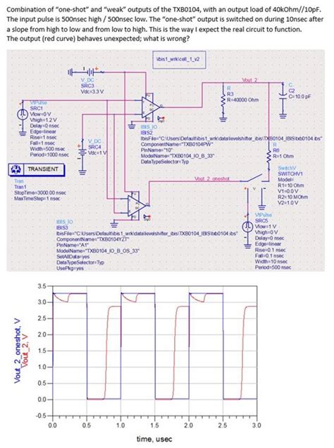Ibis Model Has Non Physical Output Voltage Even With Very High Load Impedance Logic Forum