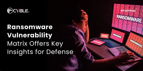 Ransomware Vulnerability Matrix A Comprehensive