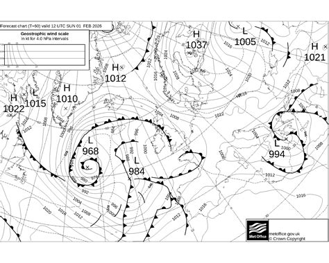 Synoptic Charts