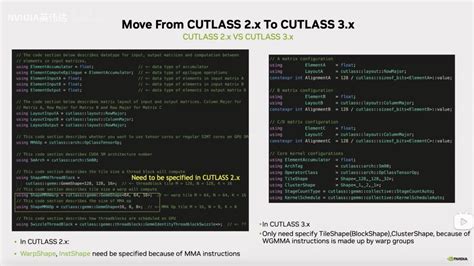 How To Optim Algorithm In Cudacutlasscutlass 2x And Cutlass 3x Intro