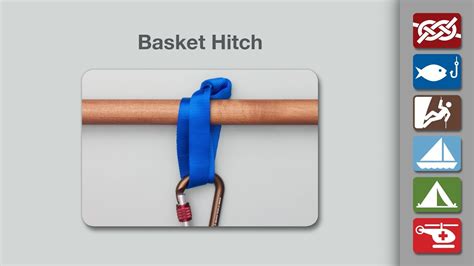 Chain Sling Basket Hitch At William Marciniak Blog