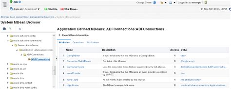 3 Monitoring And Configuring Adf Applications Using Fusion Middleware Control