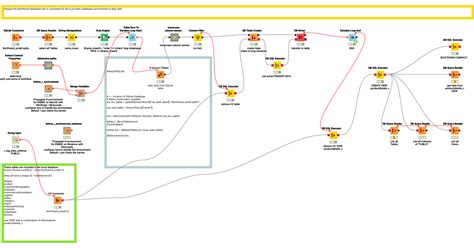 Prepare The Northwind Database Into A Consistant H2 Db To Provide A