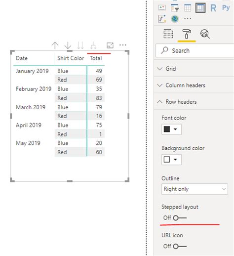 Solved Re Need Help Importing Chart With Hierarchy Microsoft Fabric