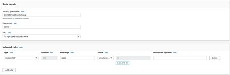 Deploy Our Fastapi Server To Aws Ecs Fargate Noisrucer