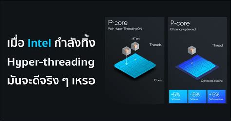 Core และ Thread ใน CPU คออะไร Arnondora