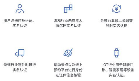 身份证二要素核验 实名认证api：数据隐私的守护先锋 腾讯云开发者社区 腾讯云