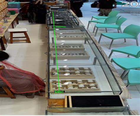 How To Resolve False Line Crossing Counts In Deepstream Analytics