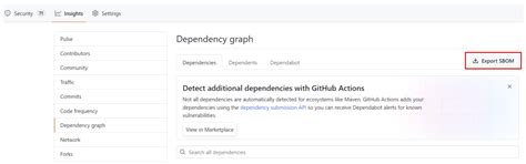 How To Discover Transient Dependencies And Export Sboms With Github
