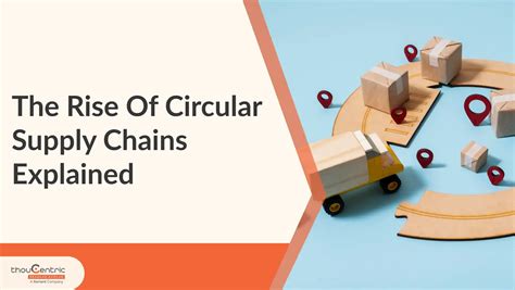 The Rise Of Circular Supply Chains Explained