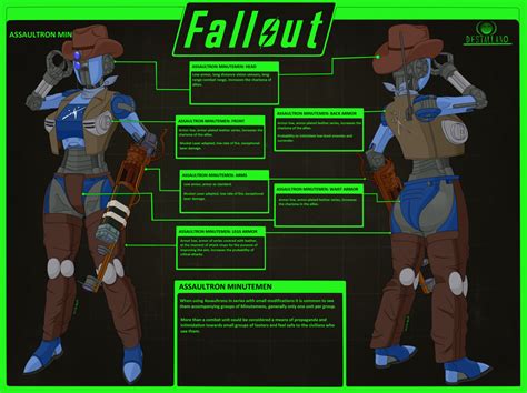Assultron Parts Concepts Request And Find Fallout 4 Adult And Sex Mods