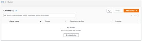 DEPLOYING APPLICATIONS INTO KUBERNETES CLUSTER Project Steps Md At Main Hectorproko