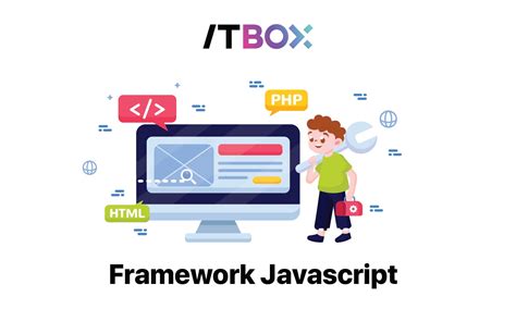 10 Framework Javascript Terbaik Untuk Developer Dan Back End Developer Itbox By Course Net