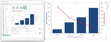 Top 10 Hacks For Microsoft Excel Techspot