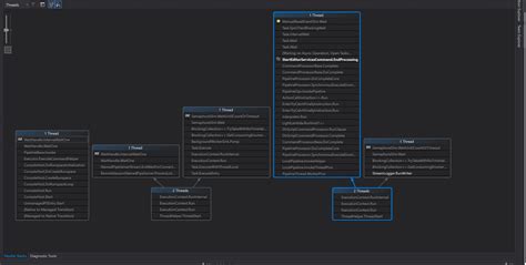 Hang On Startup When Awaiting Terminal Pid · Issue 2491 · Powershellvscode Powershell · Github