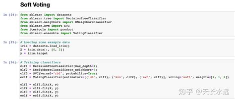 Ensemble Learning 知乎