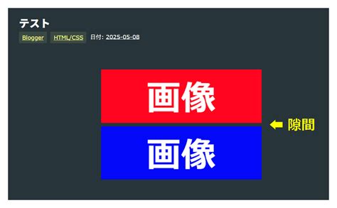 Blogger 画像と画像の間に隙間（余白）ができてしまう問題解決方法