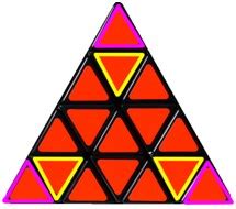 Master Pyraminx How To Solve The X Pyraminx