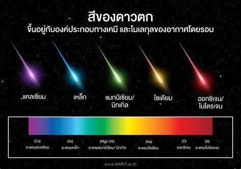 301 Moved Permanently