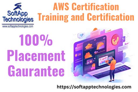 Fullstack Developer Course With 100 Placement By Softapptechnologies Softapp Technologies