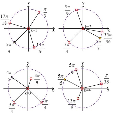 Single Anchor Based Cooperative Localization In Mmwave Systems