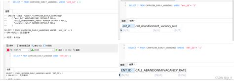 Oracle的sql语句使用记录 单引号双引号orcal中sql查询条件中字段拼接上单引号 Csdn博客