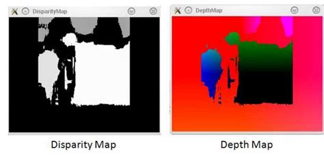 8 The Disparity And Depth Maps Of The Stereo Images Robot