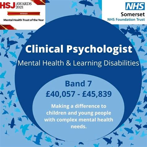 An Exciting Opportunity Has Arisen To Join The Wessex House