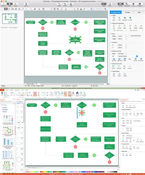 Flow Chart Example Warehouse Flowchart Examples Of Flowchart Diagram Business Process