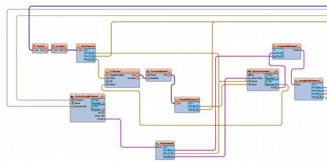 Step 6 In Visuino Connect Components Visuino Visual Development For Arduino