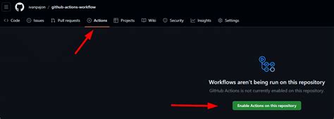 ¿qué Es Github Actions Explicación Y Caso De Uso — Codemain