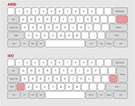 Logitech Slim Combo MK Mouse And Keyboard Review The Tech Basic