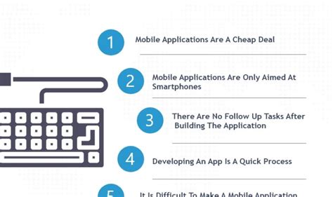 Myths Of Mobile Application Development Buy Android Application Source Code