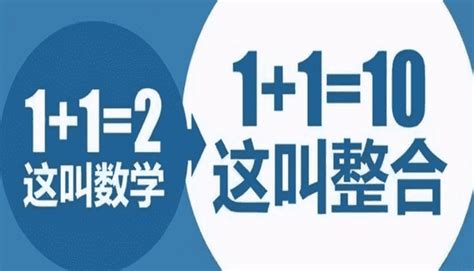 快速积累新共享股东挖掘共享股东背后的资源（共享店铺998） 知乎