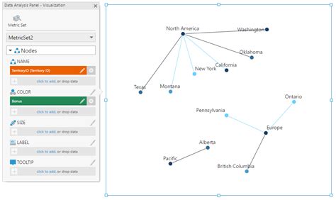 Using A Relationship Diagram Data Visualizations Documentation Learning