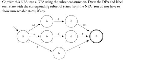 Convert This Nfa Into A Dfa Using The Subset