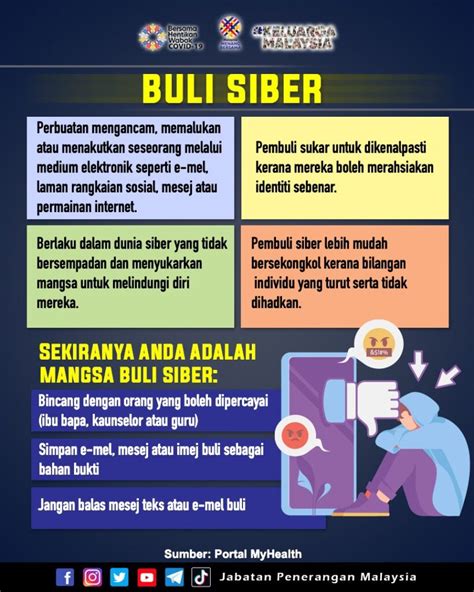 Buli Siber Portal Rasmi Jabatan Penerangan Malaysia