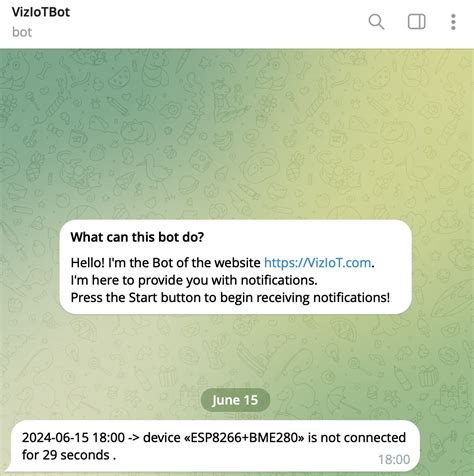 Viziot Notifications