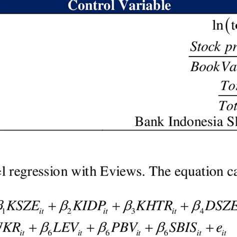 Control Variable Operational Definition Download Scientific Diagram