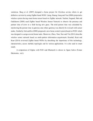 Wibree And Zigbee Pdf