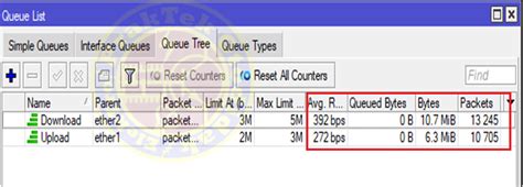 Cara Setting Queue Tree Mikrotik