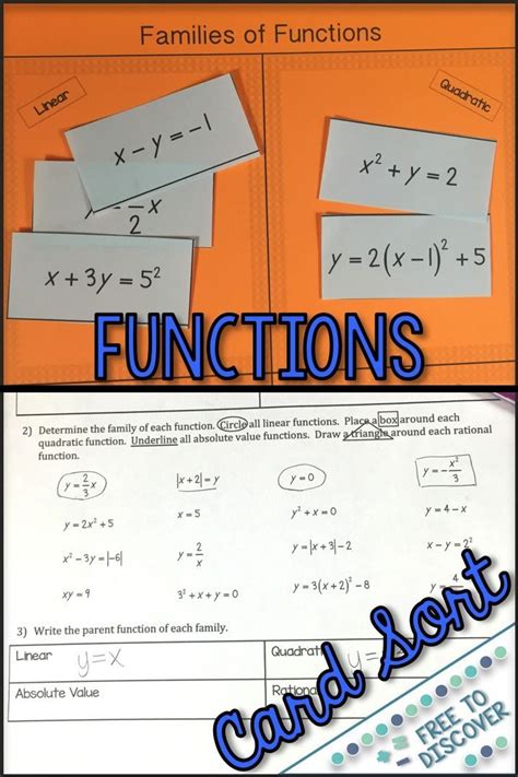 Families Of Functions Card Sort Teaching Algebra Teaching Math