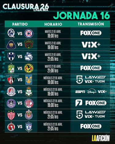Querétaro Vs Cruz Azul Partido Del Clausura 2026 Liga Mx Resumen