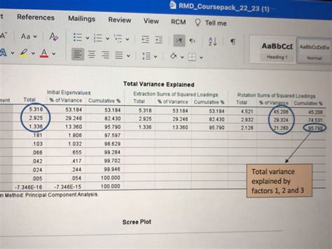 Data Analysis And Interpretation Of Results Using Spss Upwork