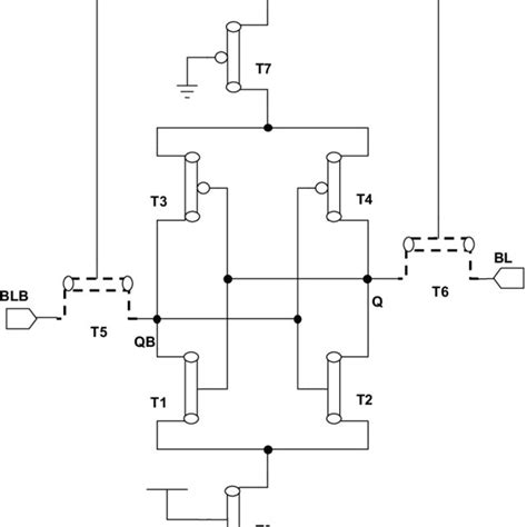 Transistor CMOS SRAM Cell Download Scientific Diagram