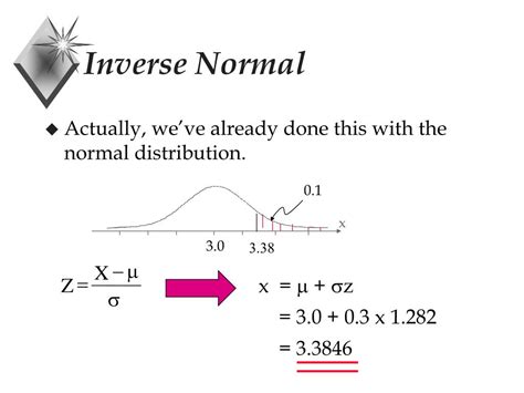 Inverse Distribution Function The Inverse Gaussian Distribution Sydt
