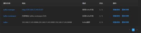 GIS云套件